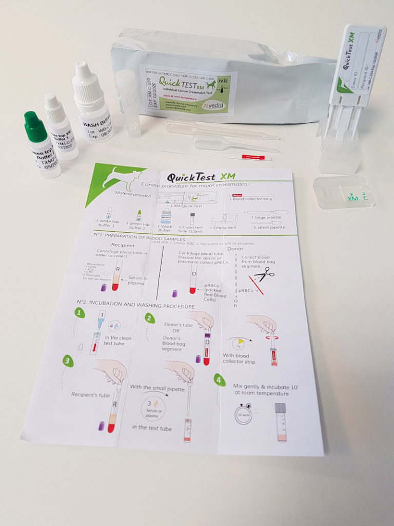 Animal Blood Resources International — Blood Typing and Crossmatching ...