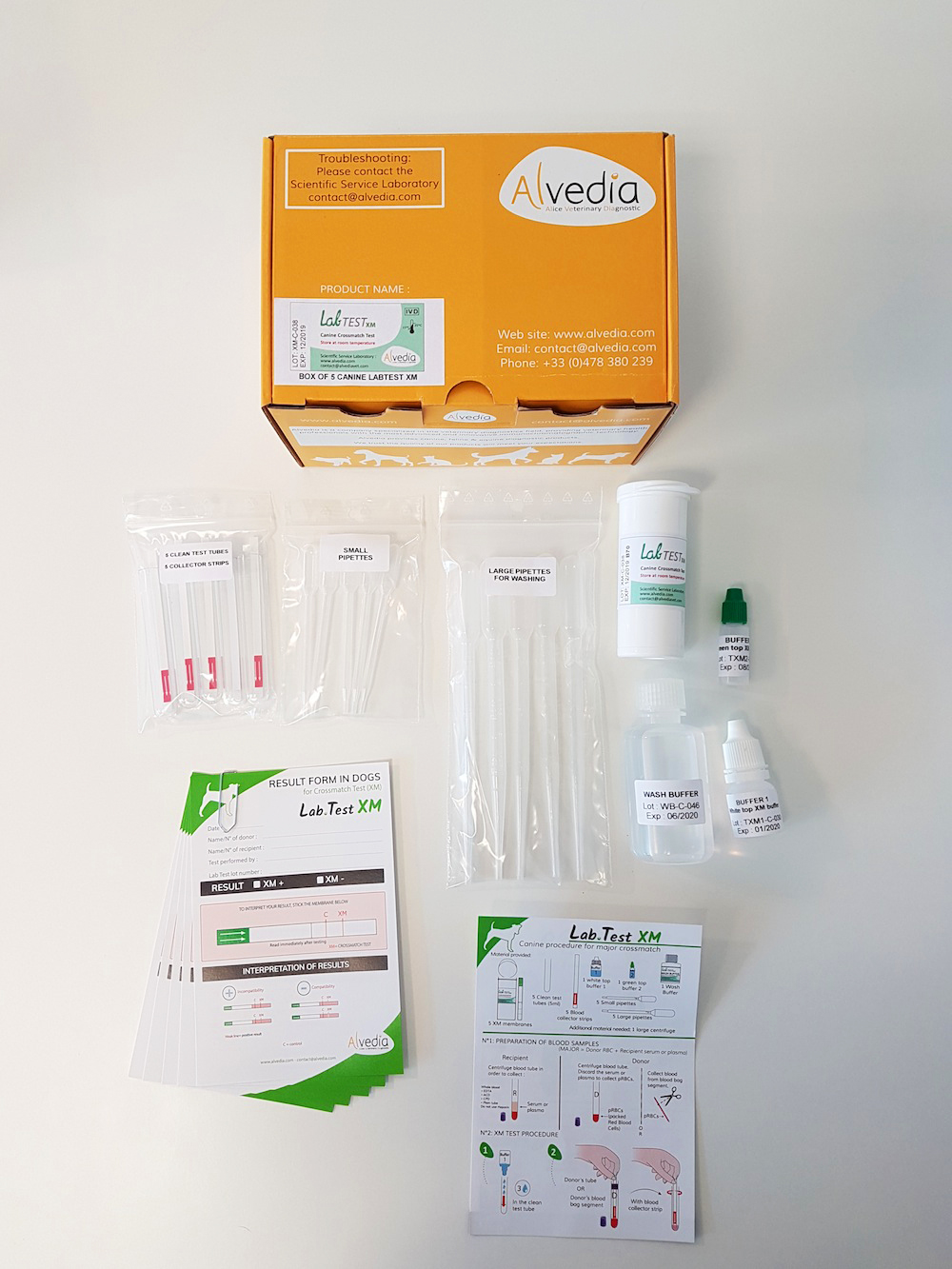 Animal Blood Resources International — Blood Typing and Crossmatching ...